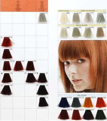 Keune Tinta Color paleta boja za kosu - Kremašica