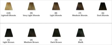 Keune Tinta Color paleta boja za kosu – Kremašica